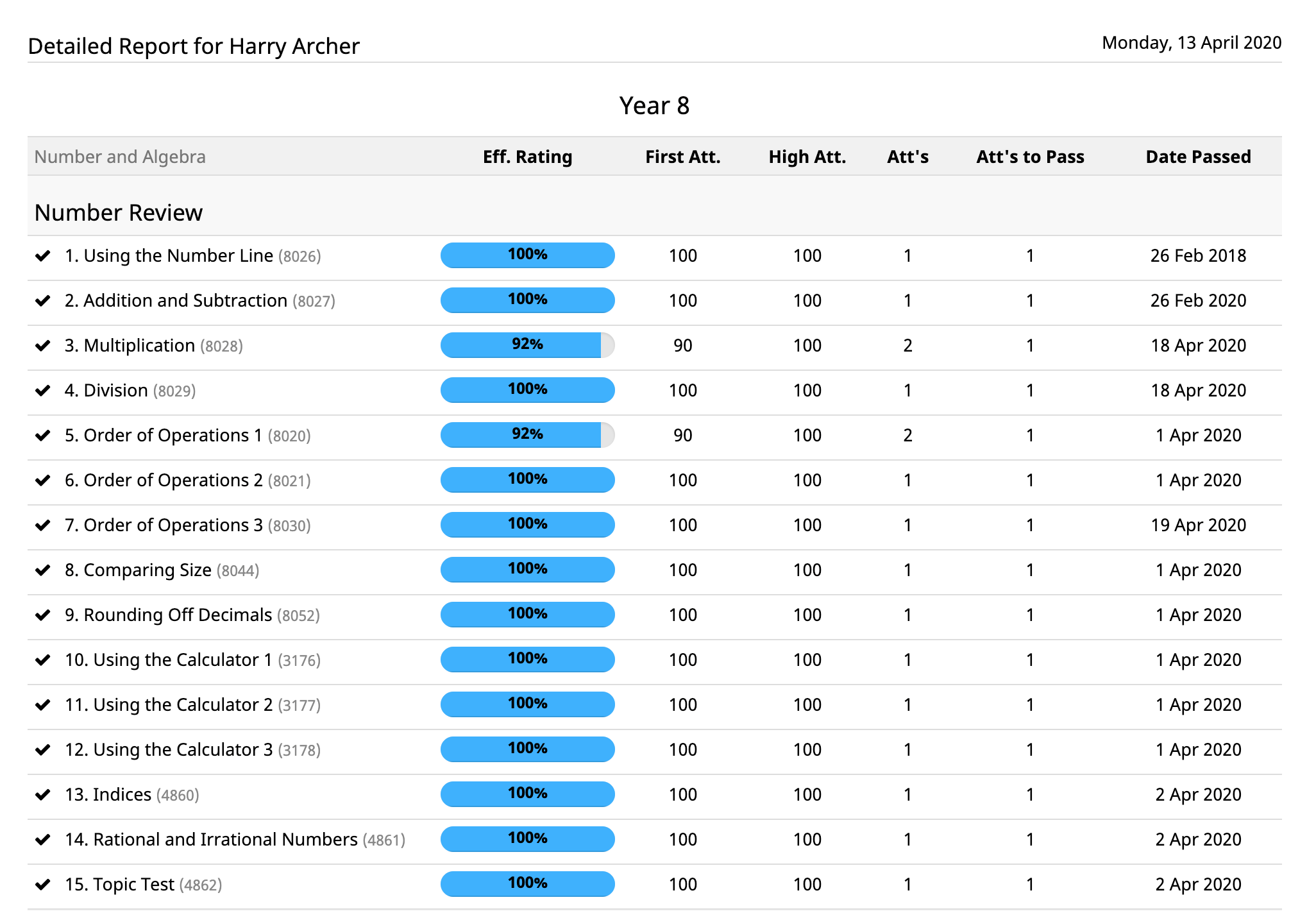Teacher Support Centre